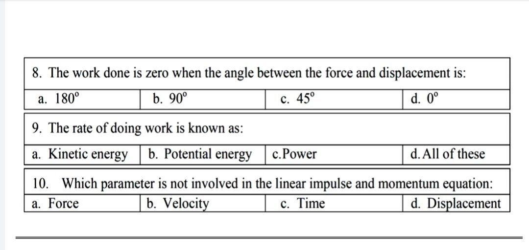 Solved 8. The work done is zero when the angle between the | Chegg.com