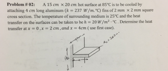 Solved Problem # 02: A 15 cm 20 cm hot surface at 85°C is to | Chegg.com