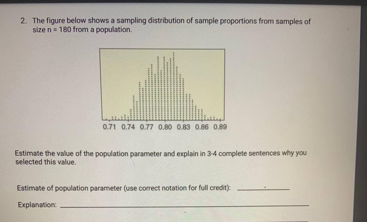 Solved 2. The figure below shows a sampling distribution of | Chegg.com