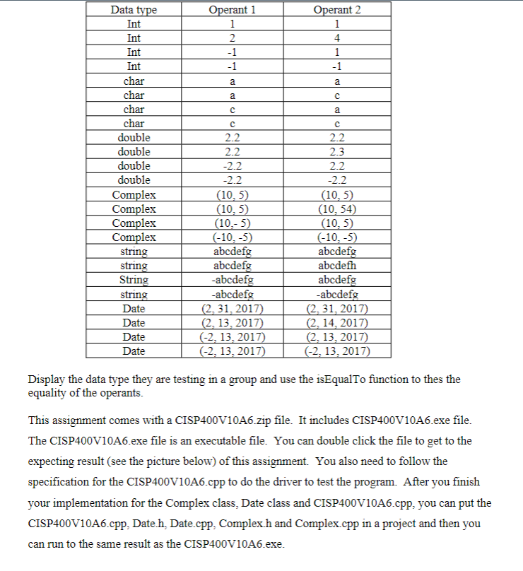 Solved A6 Write a simple function template for predicate | Chegg.com