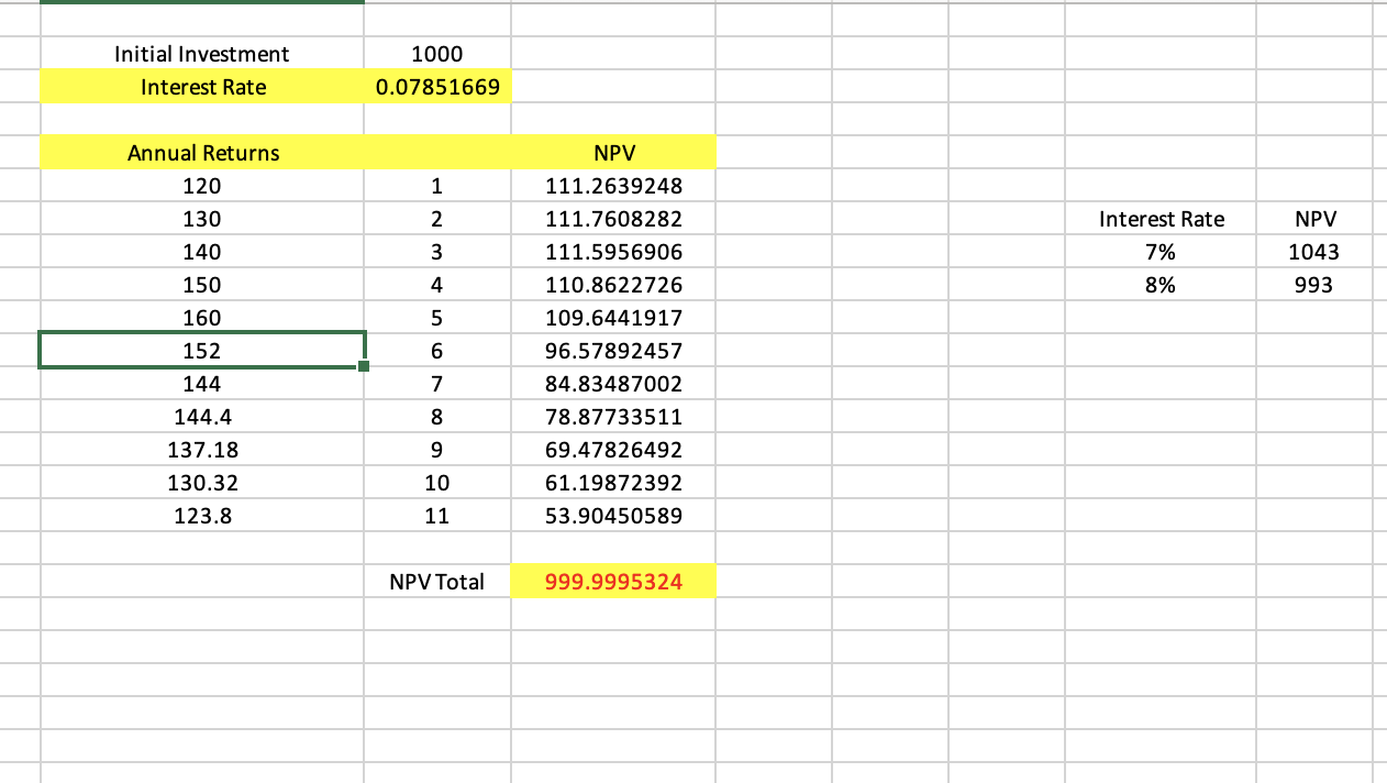 1. Create the spreadsheet models shown in Figures 6.3 | Chegg.com
