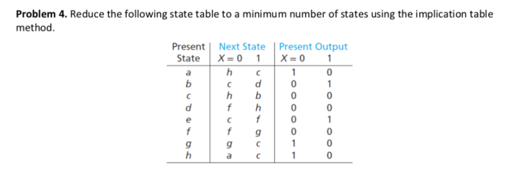 Solved Problem 4. Reduce the following state table to a | Chegg.com