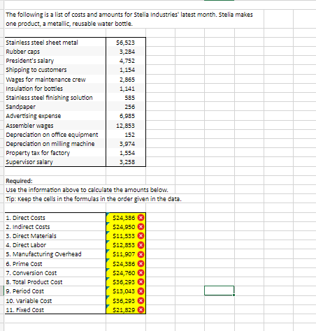 Solved The following is a list of costs and amounts for | Chegg.com