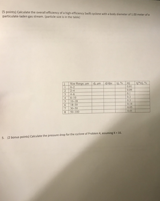 Solved Calculate the overall efficiency of a high-efficiency | Chegg.com