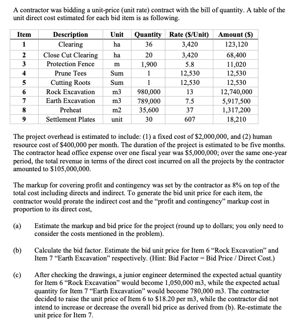 Solved A contractor was bidding a unit-price (unit rate) | Chegg.com