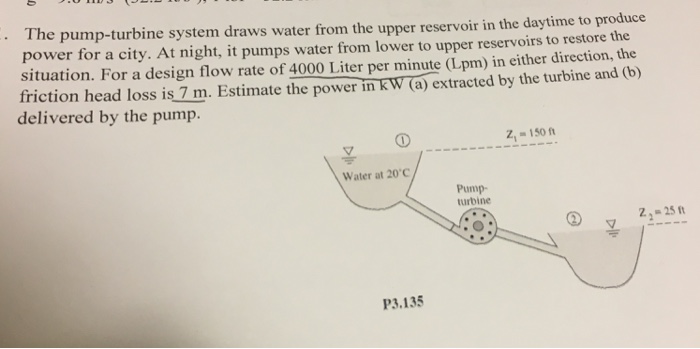 Solved he pump-turbine system draws water from the upper | Chegg.com