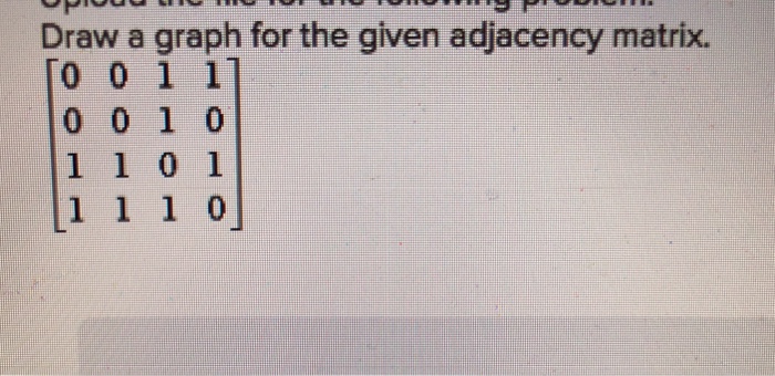 Solved Draw A Graph For The Given Adjacency Matrix 1 1 0 1