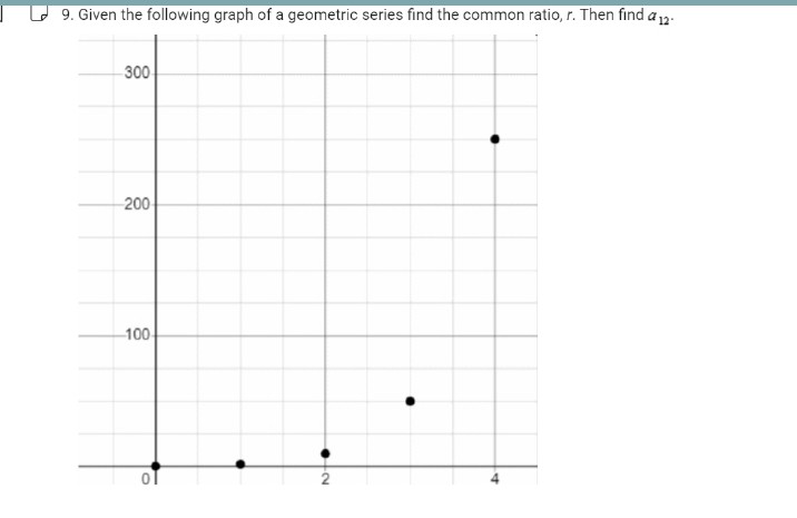 Solved Don't use AI. ﻿Give me ﻿solution step by ﻿step.Given | Chegg.com