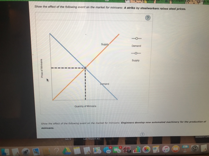 Solved For each of the following events, identify which of | Chegg.com