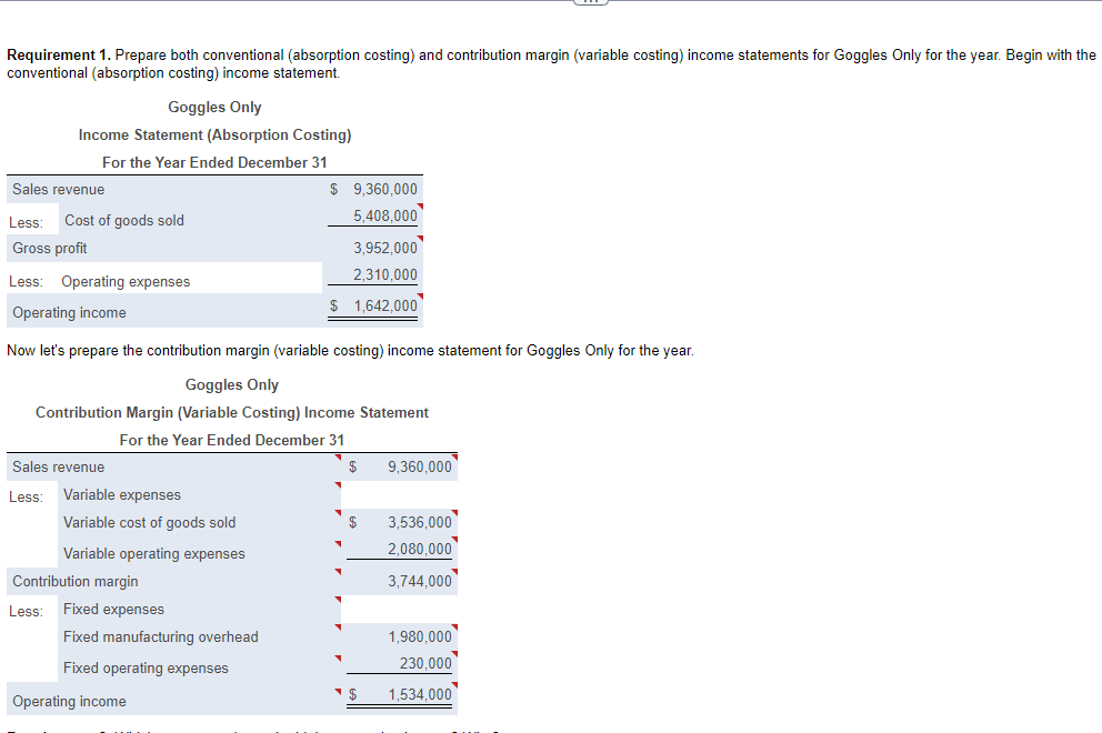 Solved Requirement 1. Prepare both conventional (absorption | Chegg.com