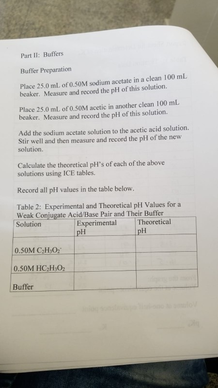 Solved Part II: Buffers Buffer Preparation Place 25.0 mL of | Chegg.com