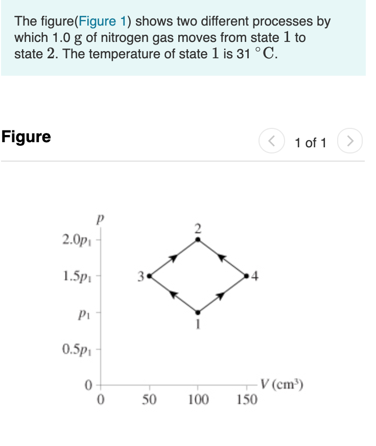 Solved The figure(Figure 1) shows two different processes by | Chegg.com