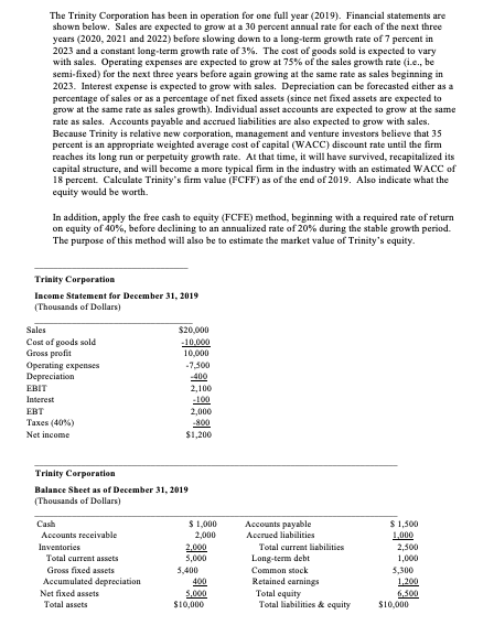 The Trinity Corporation has been in operation for one | Chegg.com