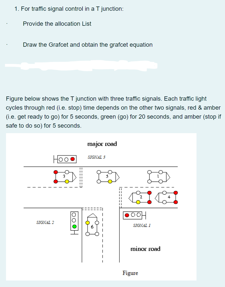 Solved 1. For traffic signal control in a T junction: | Chegg.com