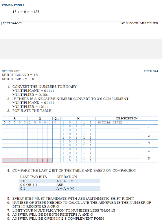 Solved BOOTH'S MULTIPLICATION ALGORITHM IS A MULTIPLICATION | Chegg.com