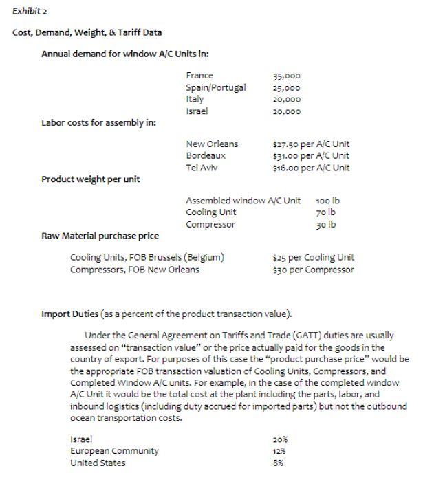 Exhibit 1 Combined Rates for Transportation (in $/CWT | Chegg.com