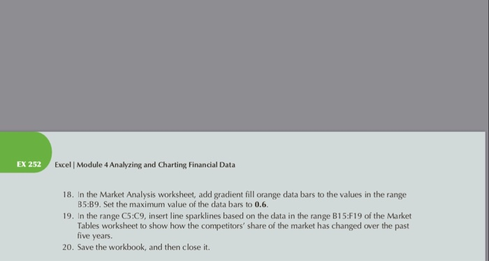 Module 4 Analyaing and Charting Financial DataExc | Chegg.com
