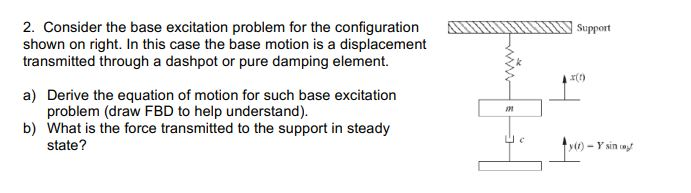 Solved W IT Support 2. Consider the base excitation problem | Chegg.com