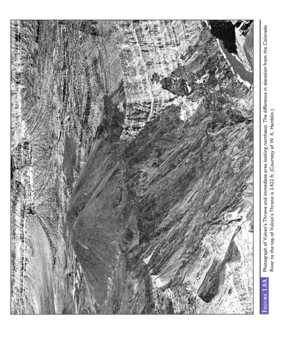 3. What is the total displacement of the Toroweap | Chegg.com