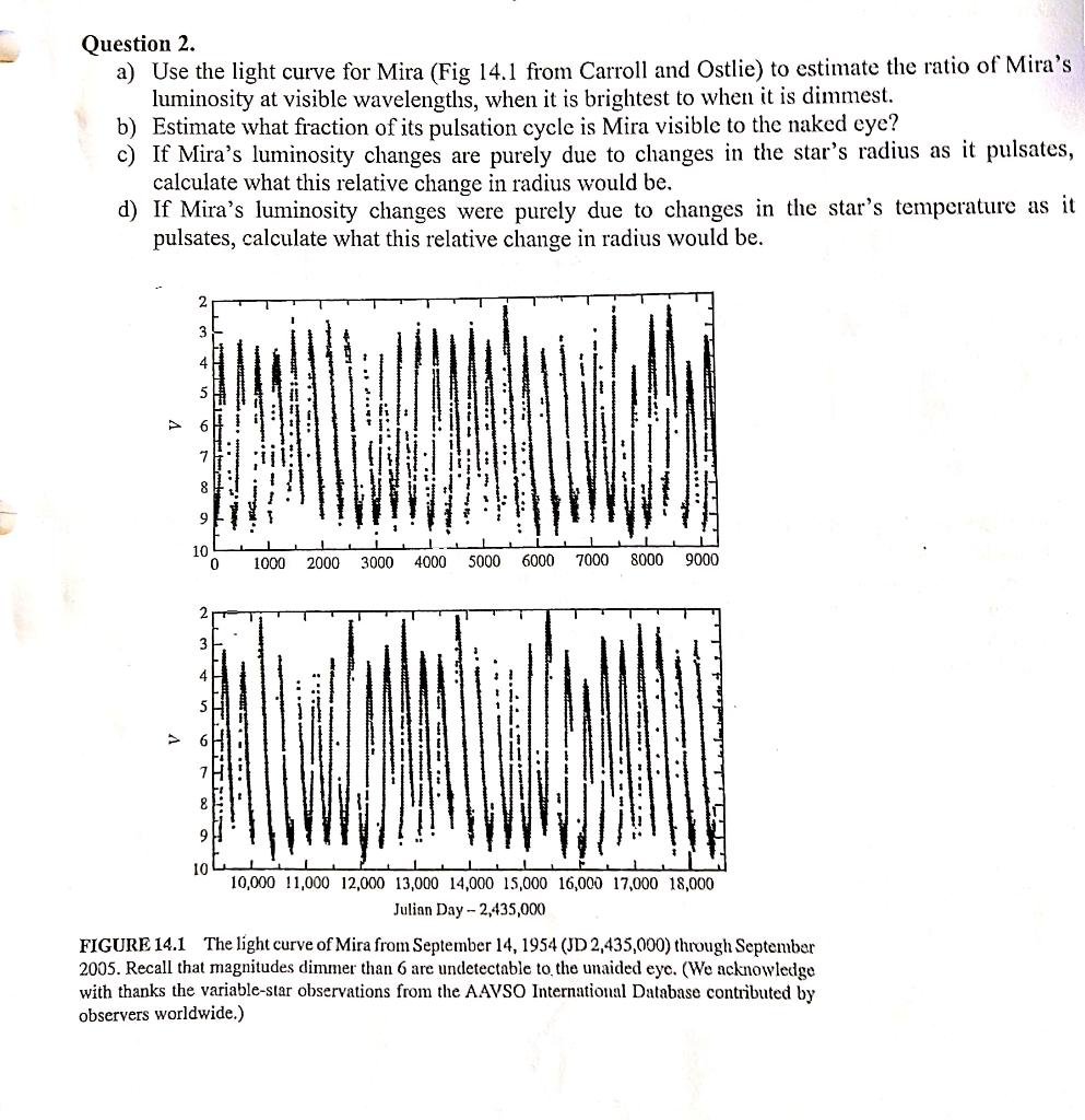 Solved Question 2 A Use The Light Curve For Mira Fig 14 1