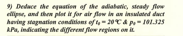 Solved Deduce the equation of the adiabatic, steady | Chegg.com