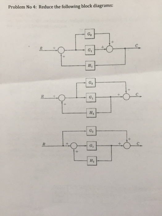 Solved Problem No 4: Reduce the following block diagrams: G2 | Chegg.com