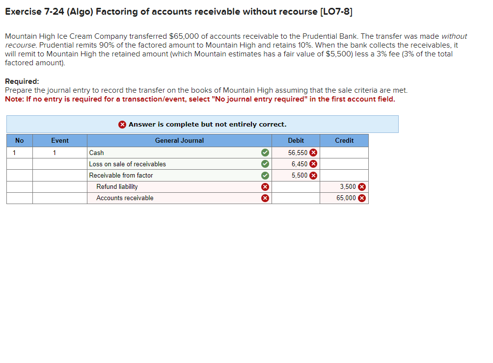 Solved Exercise 7-24 (Algo) Factoring of accounts receivable | Chegg.com
