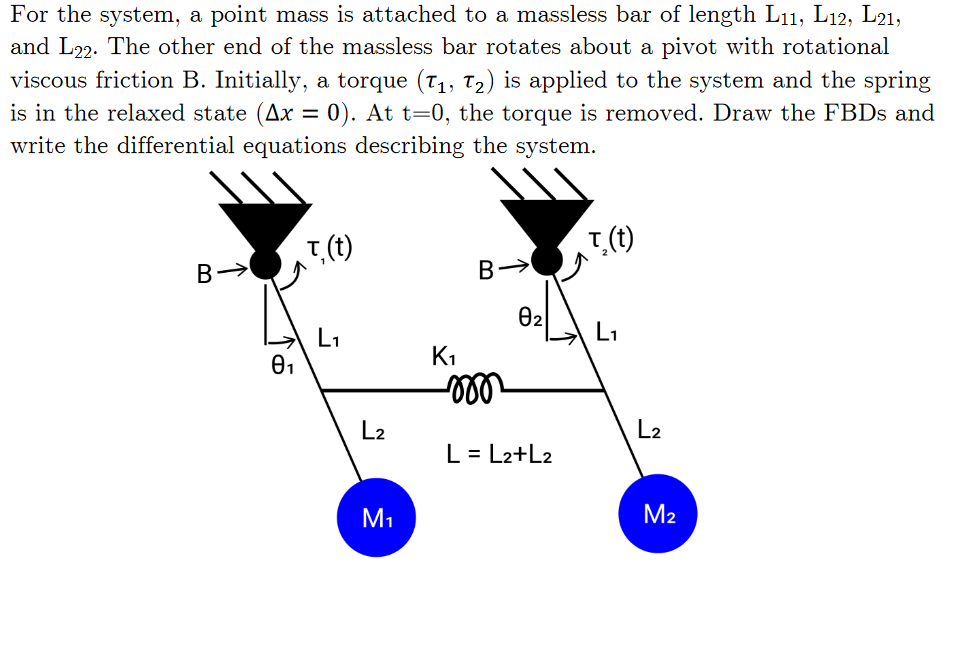 Solved For the system, a point mass is attached to a | Chegg.com