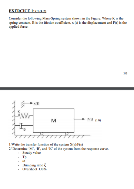 Solved EXERCICE 1: CLO (5) Consider the following | Chegg.com