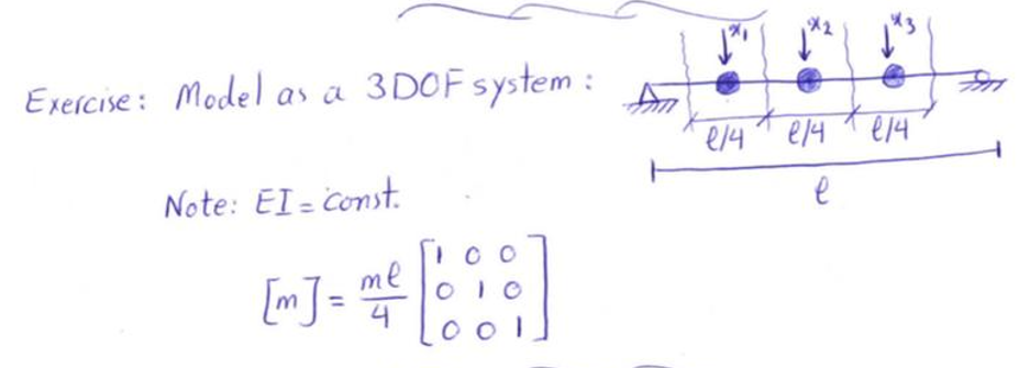Solved 22 Exercise : Model as a 3DOF system: 114 114 1 014 ч | Chegg.com