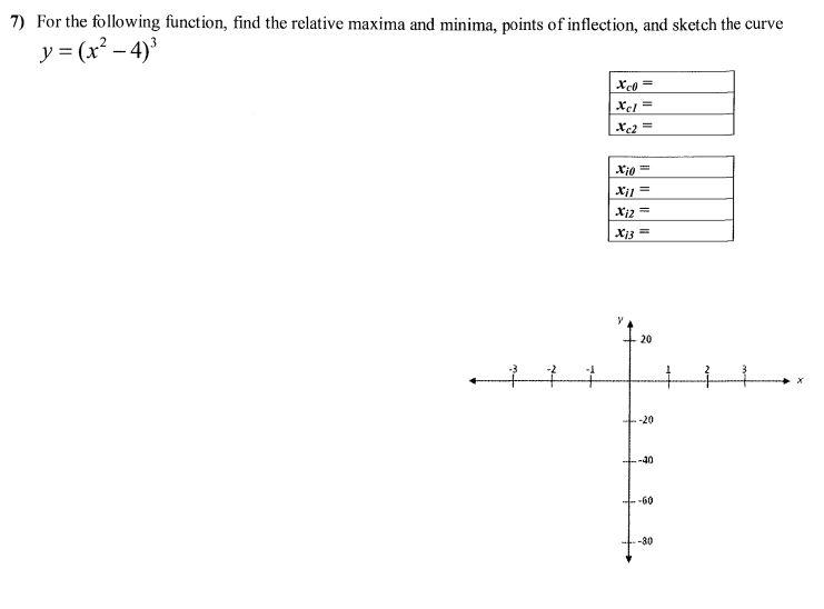 Solved For the following function, find the relative maxima | Chegg.com