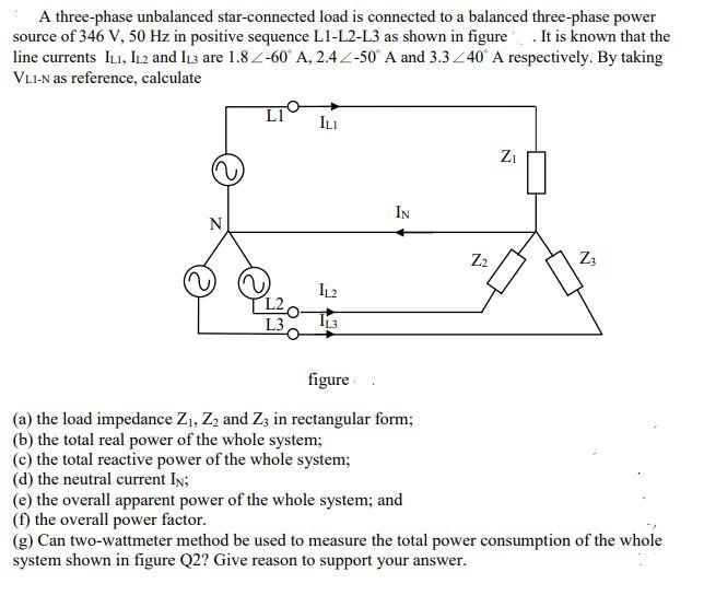 Solved A three-phase unbalanced star-connected load is | Chegg.com