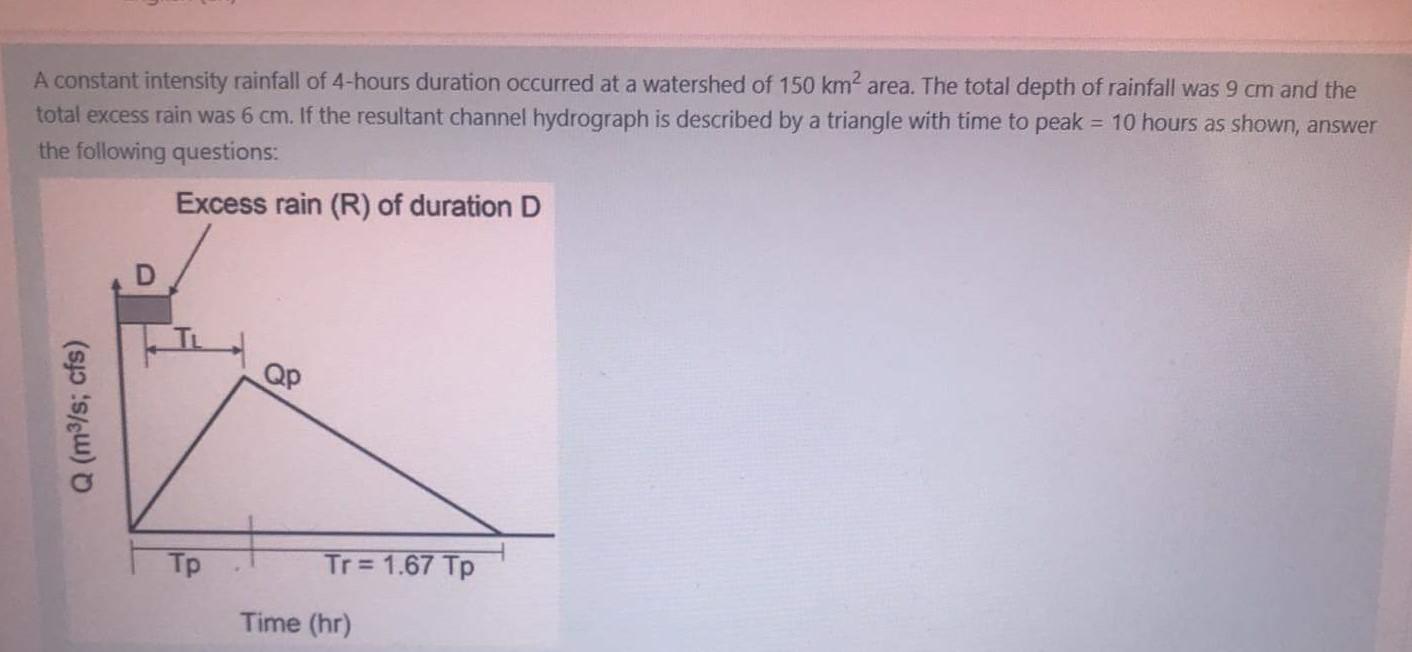Solved hydrograph is described by a triangle with time to | Chegg.com