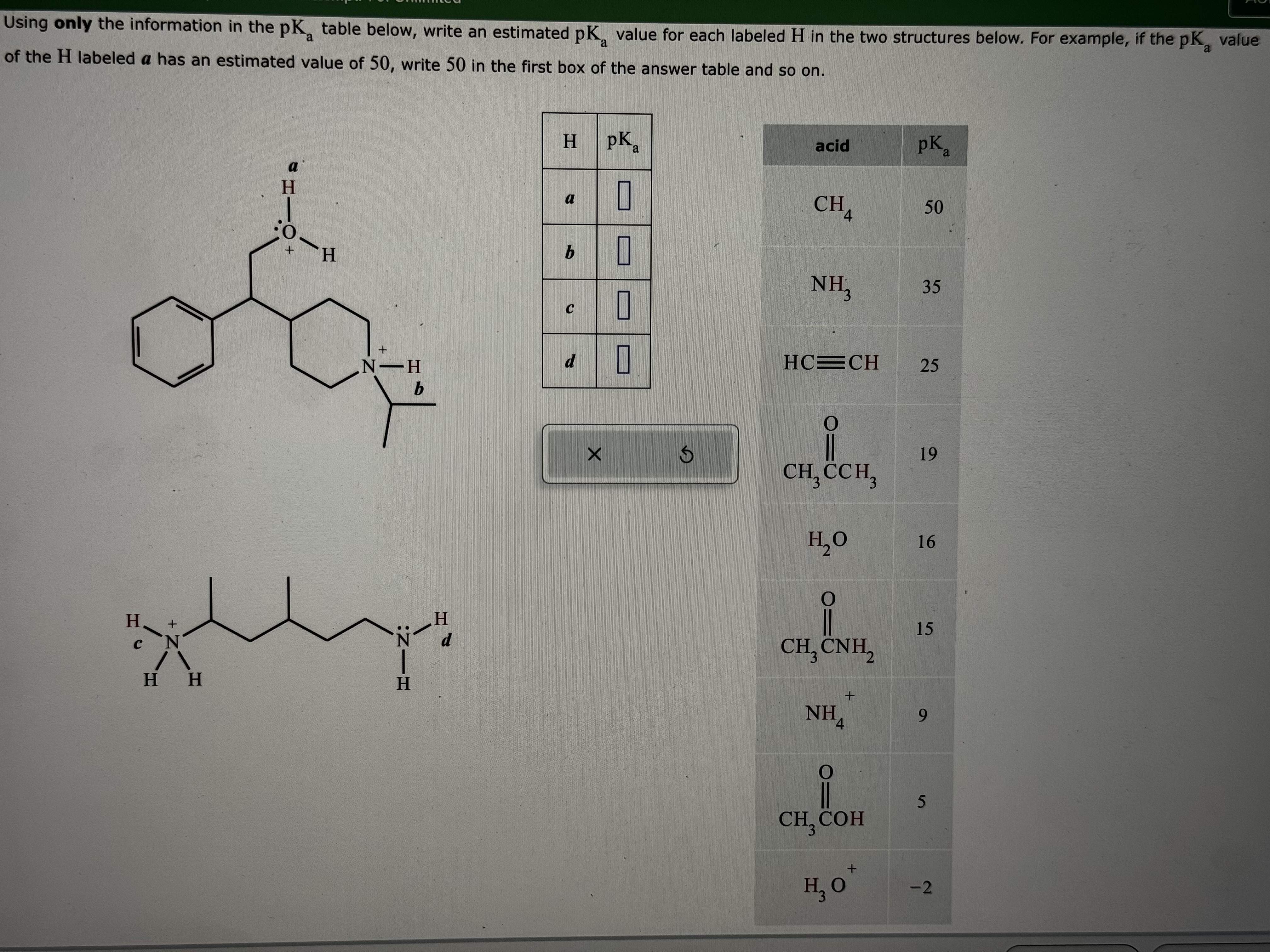 Solved Using only the information in the pKa ﻿table below, | Chegg.com