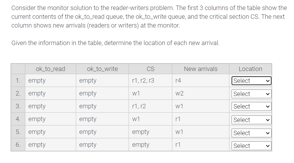 Solved Consider the monitor solution to the reader-writers | Chegg.com