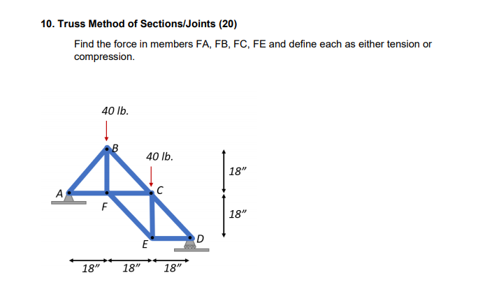 Solved Find the force in members FA, FB, FC, FEand define | Chegg.com