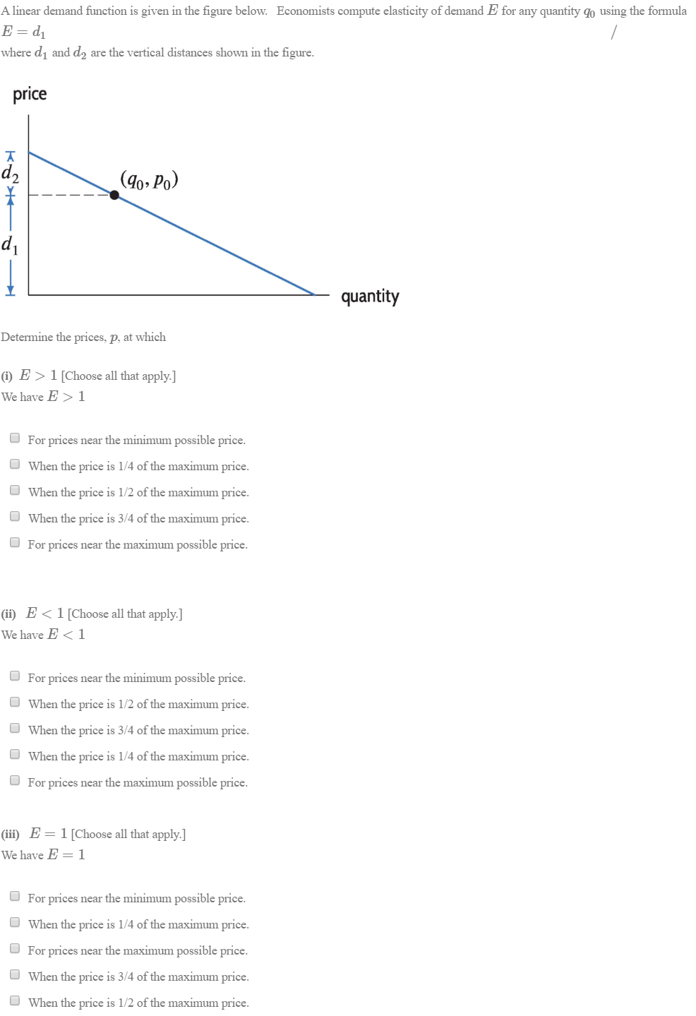 Solved A linear demand function is given in the figure | Chegg.com