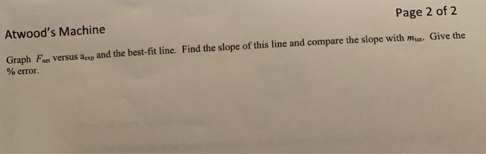 Solved Atwood's Machine Page 2 of2 Graph Fmet versus acxp | Chegg.com