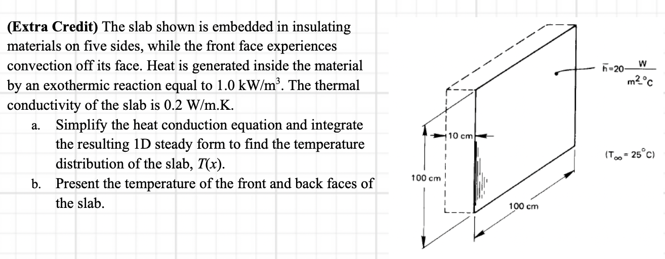 Solved (Extra Credit) ﻿The slab shown is embedded in | Chegg.com
