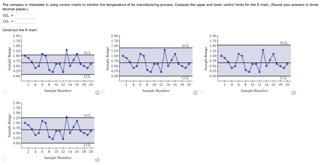 Solved The following are quality control data for a | Chegg.com