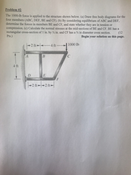 Solved Problem #1 : A tractor drawbar is connected to an | Chegg.com