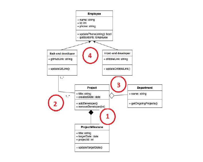 Solved Old MathJax webview | Chegg.com
