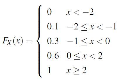 Solved a) draw a graph of the CDF b) Write the px(x) the pmf | Chegg.com