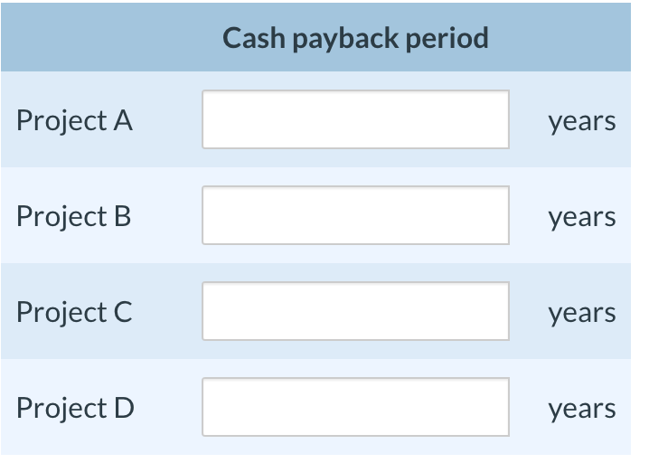 Solved 1) Calculate the cash payback period for each of the | Chegg.com