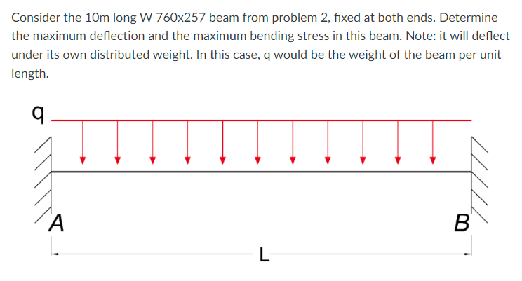 Solved Consider W 760x257 beam, 10m in length made of AISI | Chegg.com