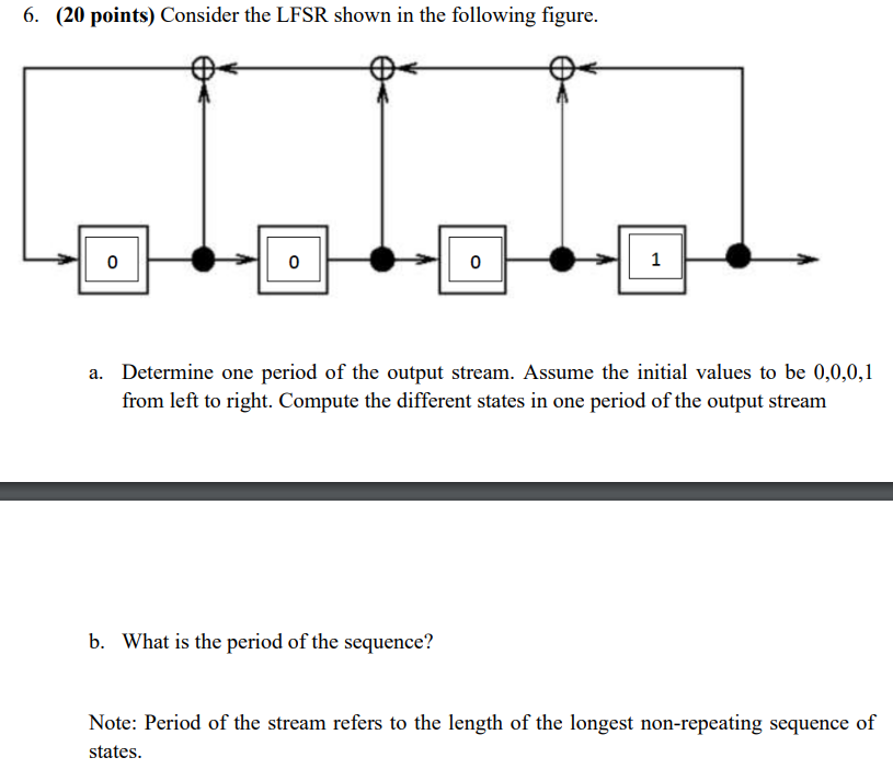 Solved Consider the LFSR shown in the following figure.a. | Chegg.com