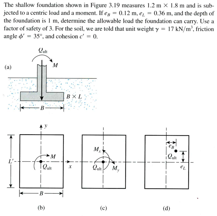 Solved The shallow foundation shown in Figure 3.19 measures | Chegg.com
