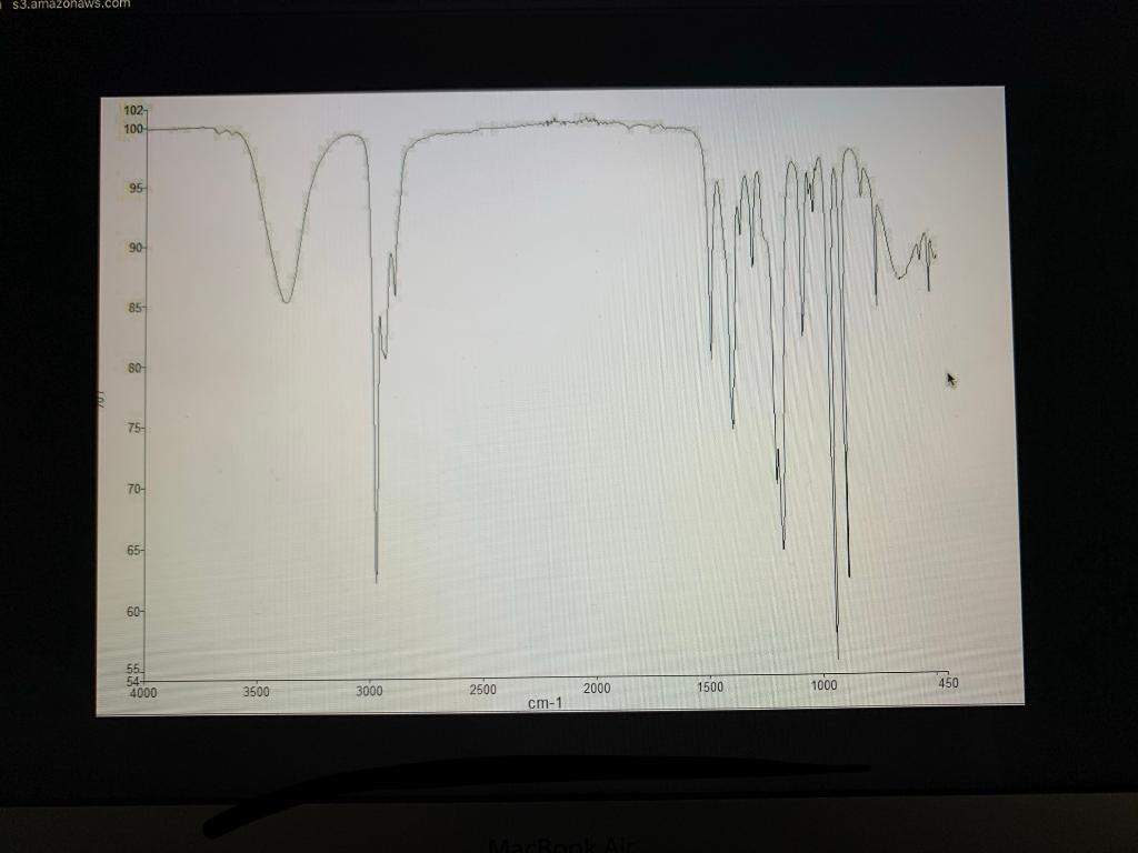 Solved Analyze the NMR and IR spectra for tert-amyl | Chegg.com