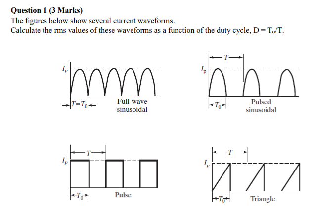 Solved Question 1 (3 Marks) The figures below show several | Chegg.com