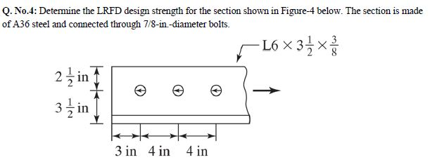 Solved Q. No.4: Determine the LRFD design strength for the | Chegg.com